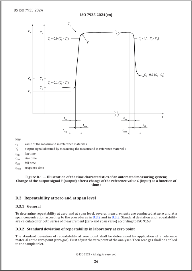 【中文版翻译+PDF原版】BS ISO 7935-2024 规定了固定源排放中烟气二氧化硫质量浓度测定的自动测量系统的性能特征 - 知乎