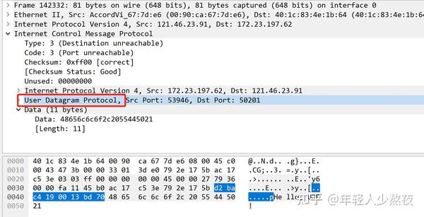 Golang实现TCP和UDP端口探测 - 知乎