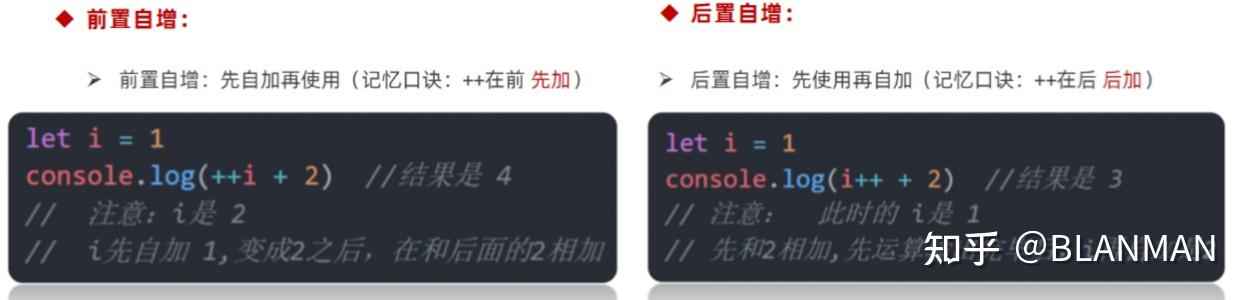 Js入门第二章（运算符、语句） 知乎