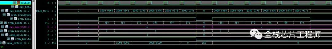 详解AHB协议时序及实战 - 知乎
