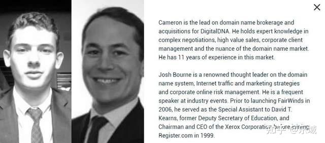 Escrow：2022全球十大域名交易精英出炉！Andrew蝉联行业冠军！ - 知乎