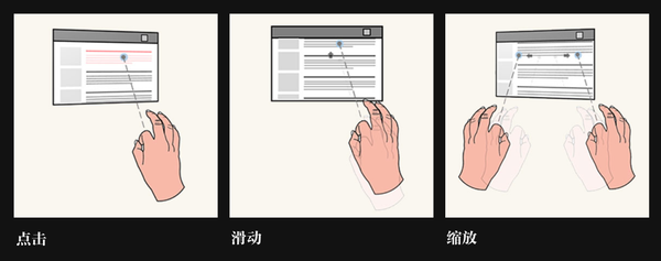 XR手势 - MRTK设计原则 - 知乎