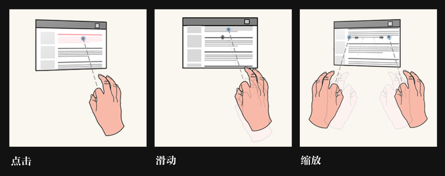 XR手势 - MRTK设计原则 - 知乎