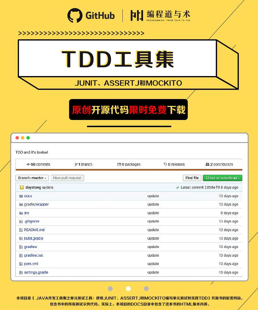 TDD工具集：JUnit、AssertJ和Mockito (二十七)运行测试-在构建工具中运行测试 - 知乎