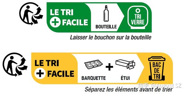 法国包装回收申报服务 - 知乎