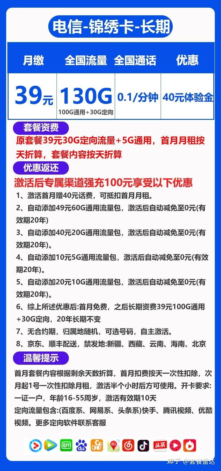 【电信流量卡】锦绣卡39元包100G通用+30G定向，首月免月租，20年优惠期 - 知乎