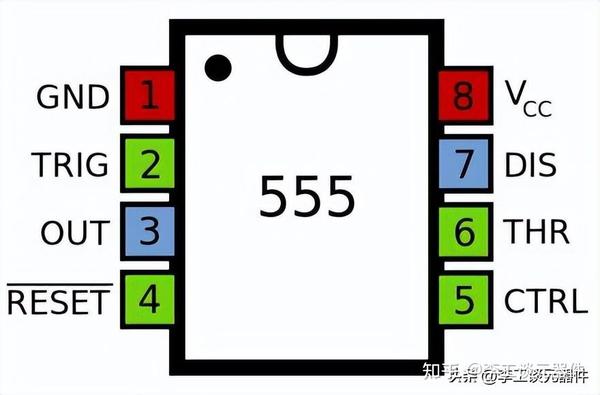 方波发生器怎么设计？方波发生器制作，元器件清单+工作原理详解 - 知乎