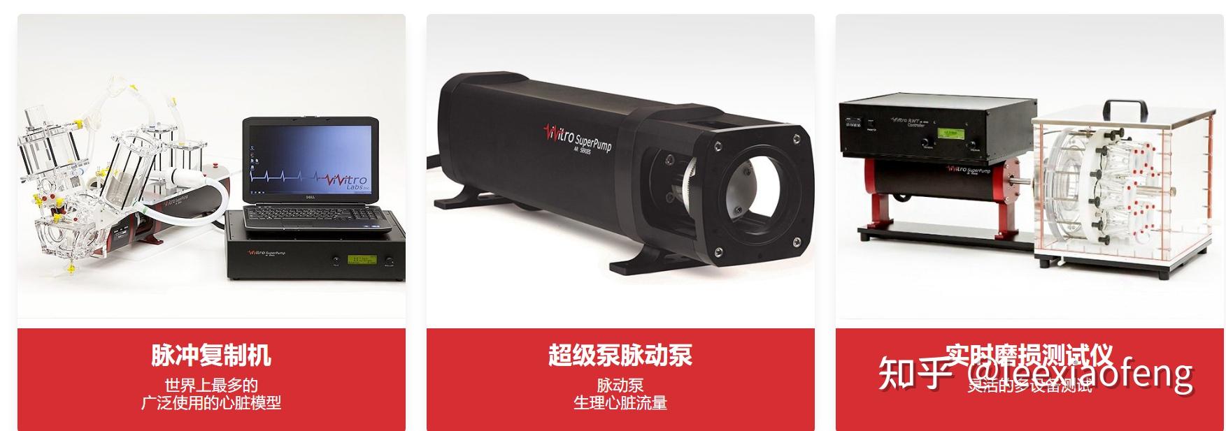 ViVitro实验室心血管设备测试设备被全世界的研发团队和心血管研究人员使用。我们的心血管测试服务帮助改进产品并满足监管机构对提交给监管机构的 ...