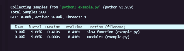 利用py-spy进行性能分析和优化 - 知乎