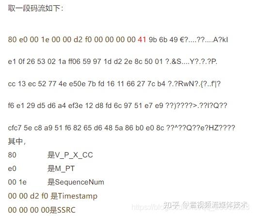 RTP协议--图文解释 - 知乎