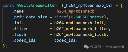 代码学习--FFMPEG代码中ff_h264_mp4toannexb_bsf介绍 - 知乎