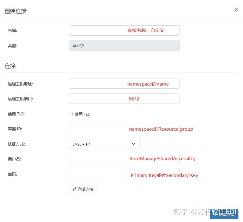 什么是AMQP？ - 知乎