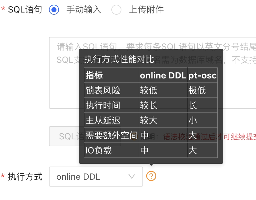 MySQL DDL执行方式-Online DDL介绍 - 知乎