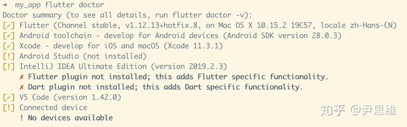 Rust + Flutter 高性能的跨端尝试 - 知乎
