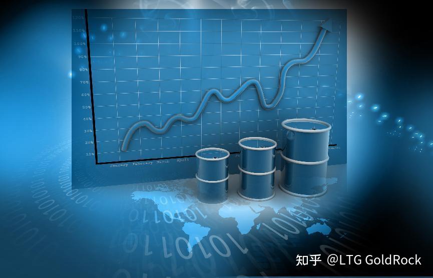 ltg goldrock教学场：并购的形式有哪些你知道吗？ - 知乎