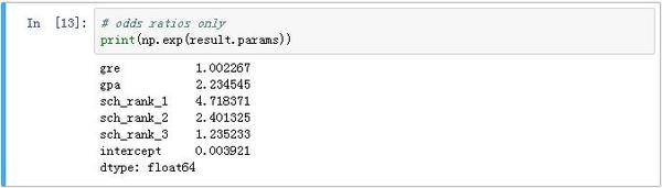 Logit模型拟合实战案例（Python）——离散选择模型之六 - 知乎