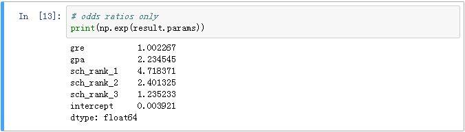 Logit模型拟合实战案例（Python）——离散选择模型之六 - 知乎