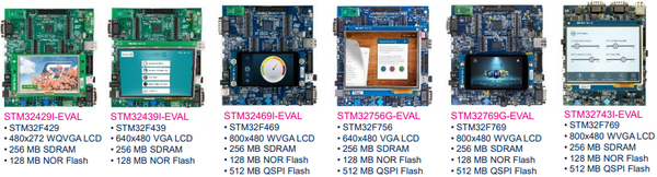 STM32 & X-Cube-TouchGFX GUI 方案介绍 - 知乎
