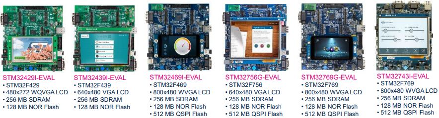 STM32 & X-Cube-TouchGFX GUI 方案介绍 - 知乎