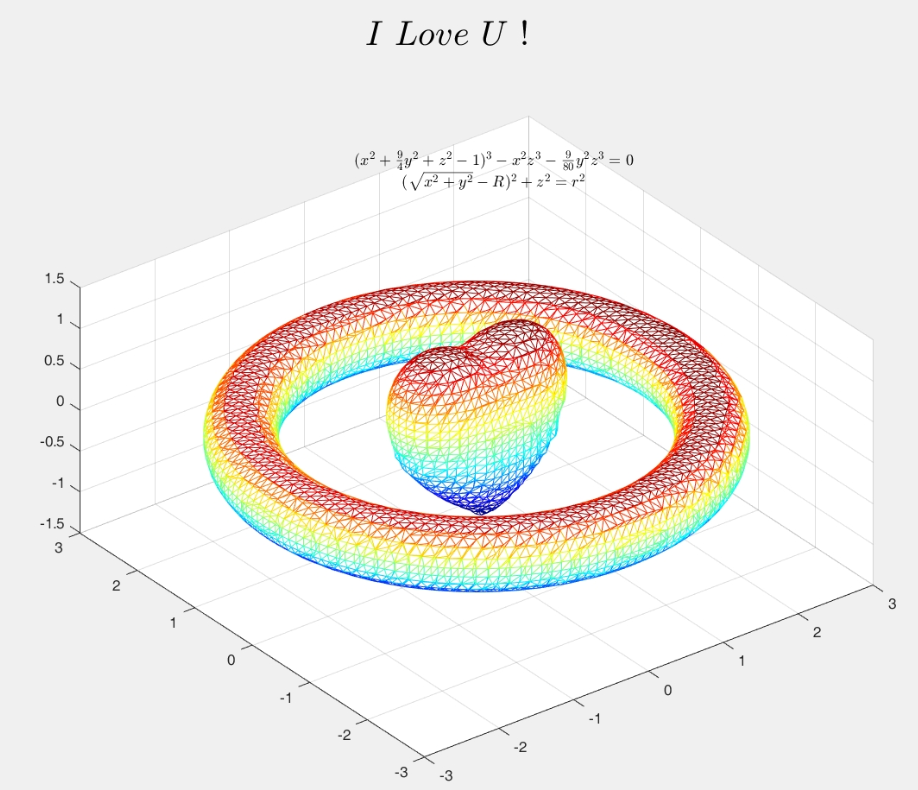 李峋同款爱心代码用腻了 这10组代码换换口味 ️ - 知乎