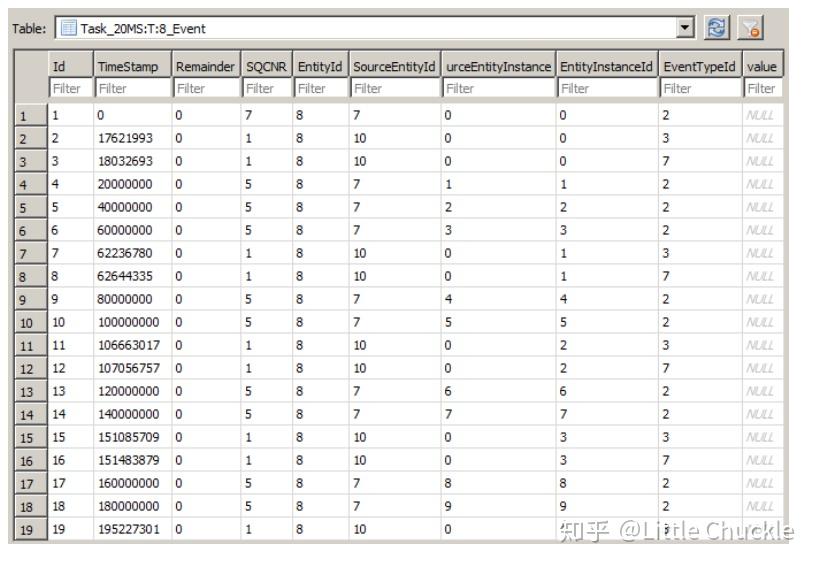 APP4MC Documentation-Tutorials - 知乎