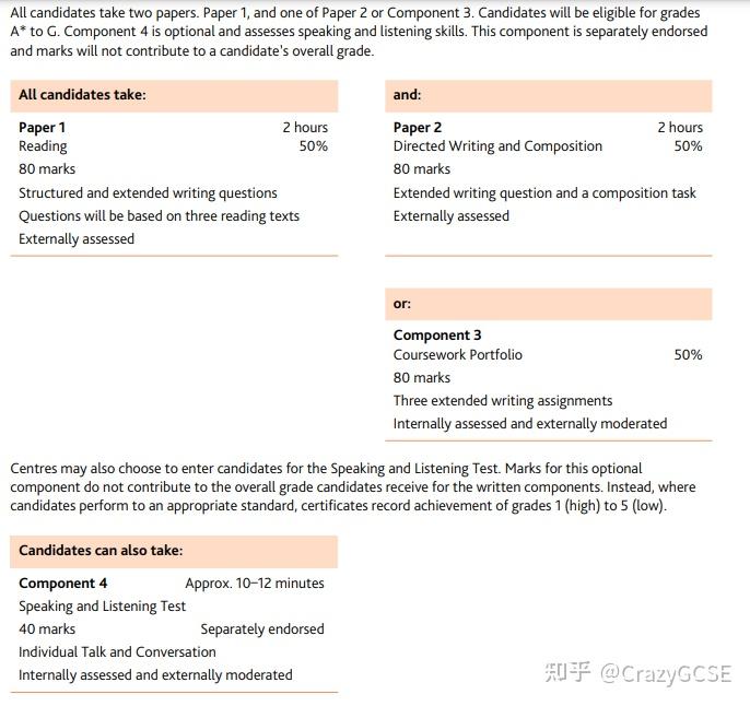 EFL和ESL，哪个才是最优选？十月大考来临，IGCSE英语需要做哪些准备.. - 知乎