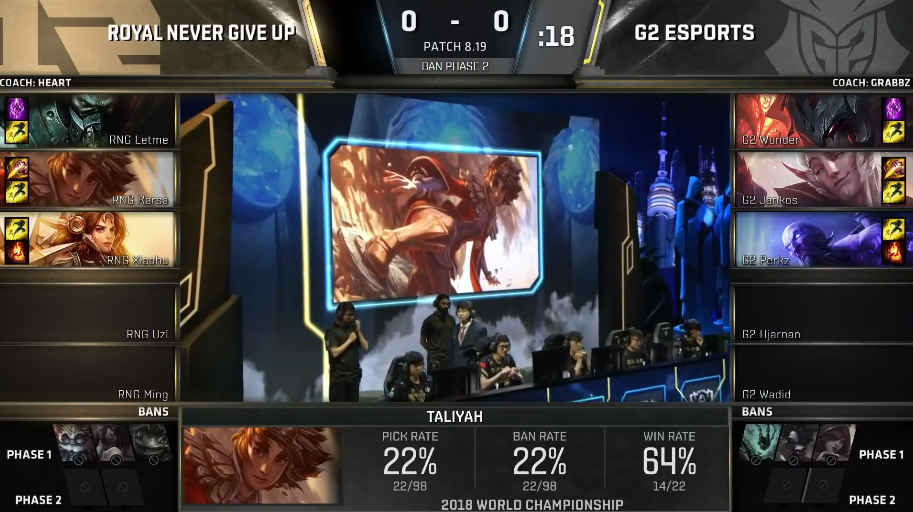 深度复盘：多角度分析S8八强赛RNG 2:3 输给G2（1） - 知乎