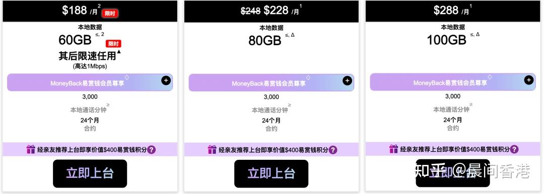 香港电话卡最全对比，看这一篇就够了！ - 知乎