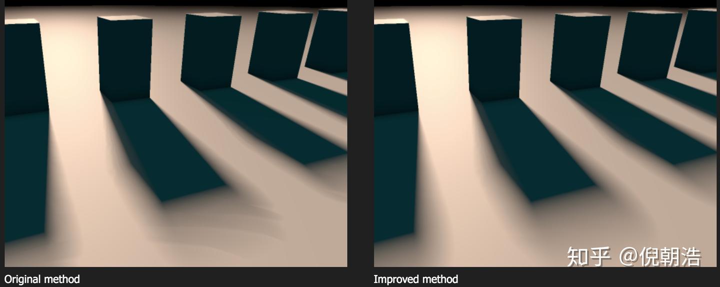 入门Distance Field Soft Shadows - 知乎