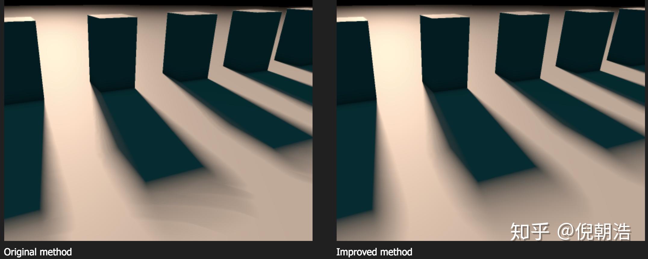 入门Distance Field Soft Shadows - 知乎