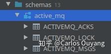 ActiveMQ 入门指引 - 知乎