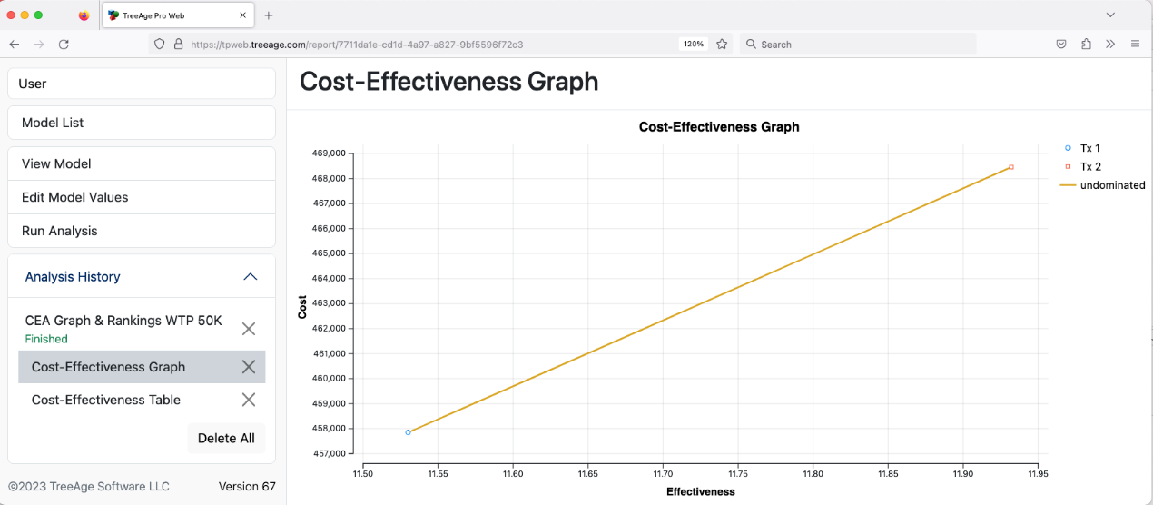 版本更新 | TreeAge Pro 2024 R1 决策分析软件 - 知乎