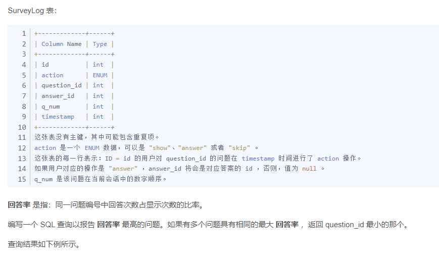 Leetcode刷题实战578:查询回答率最高的问题 知乎