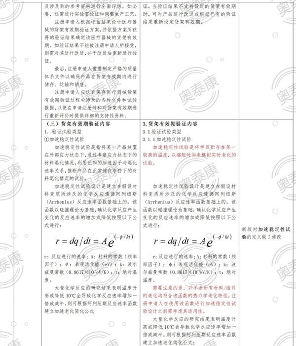 一文读懂新旧版——无源植入性医疗器械稳定性研究指导原则 知乎
