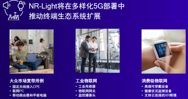 5G应用创新，迎来NR-Light新支点 - 知乎