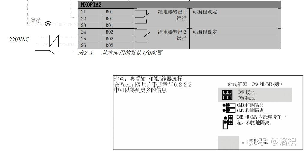 vacon变频器介绍 - 知乎