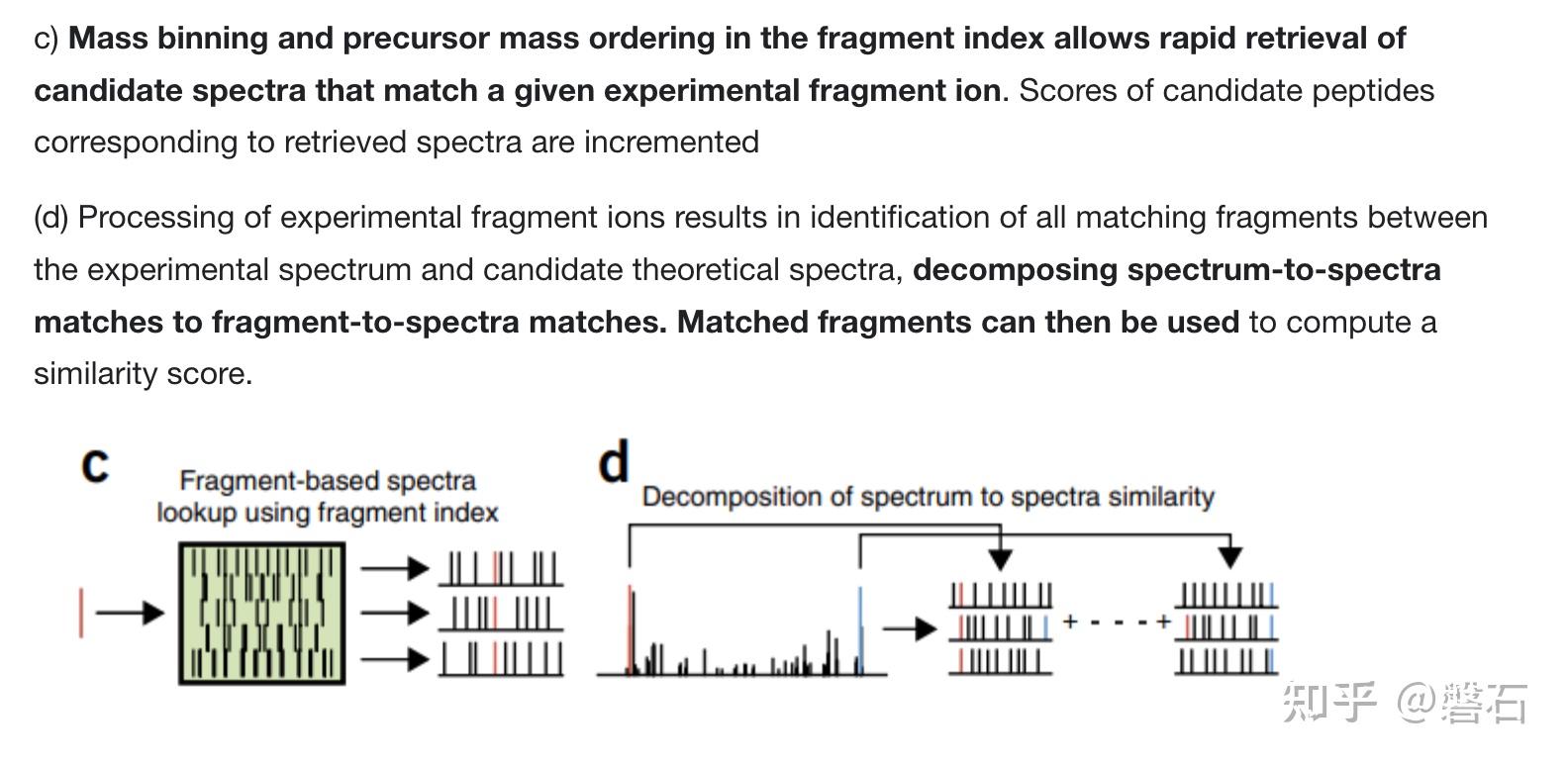 DDA蛋白鉴定II-FragPipe: MSFragger - 知乎