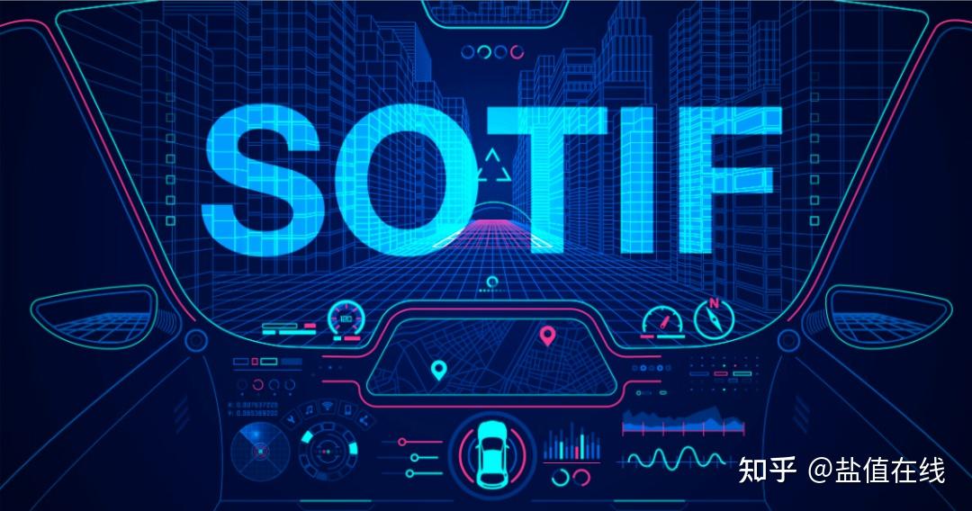 什么是SOTIF（预期功能的安全性ISO/PAS 21448） ？ - 知乎