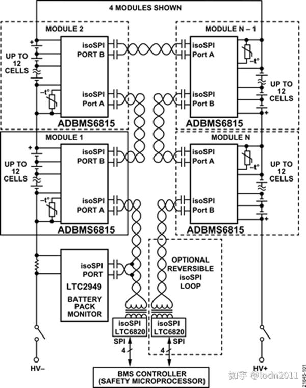电池管理系统（BMS）概述 - 知乎