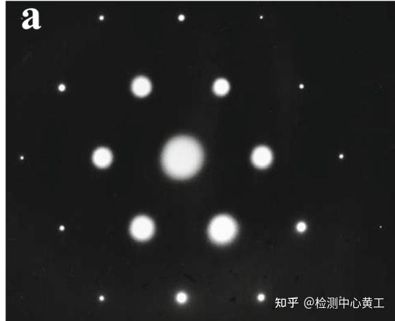 介绍两种照射模式下的TEM透射电子显微镜 - 知乎