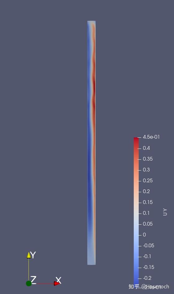 OpenFOAM Thermophysical models 详解（4） - 知乎