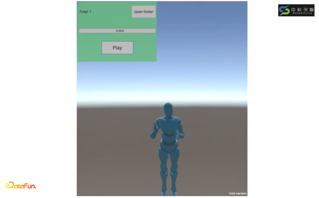 多模态数字人驱动技术及应用 - 知乎