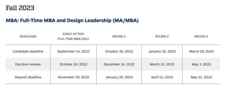 【九英里国际留学】干货｜2023QS全球全日制MBA及商科硕士排名发布！ - 知乎