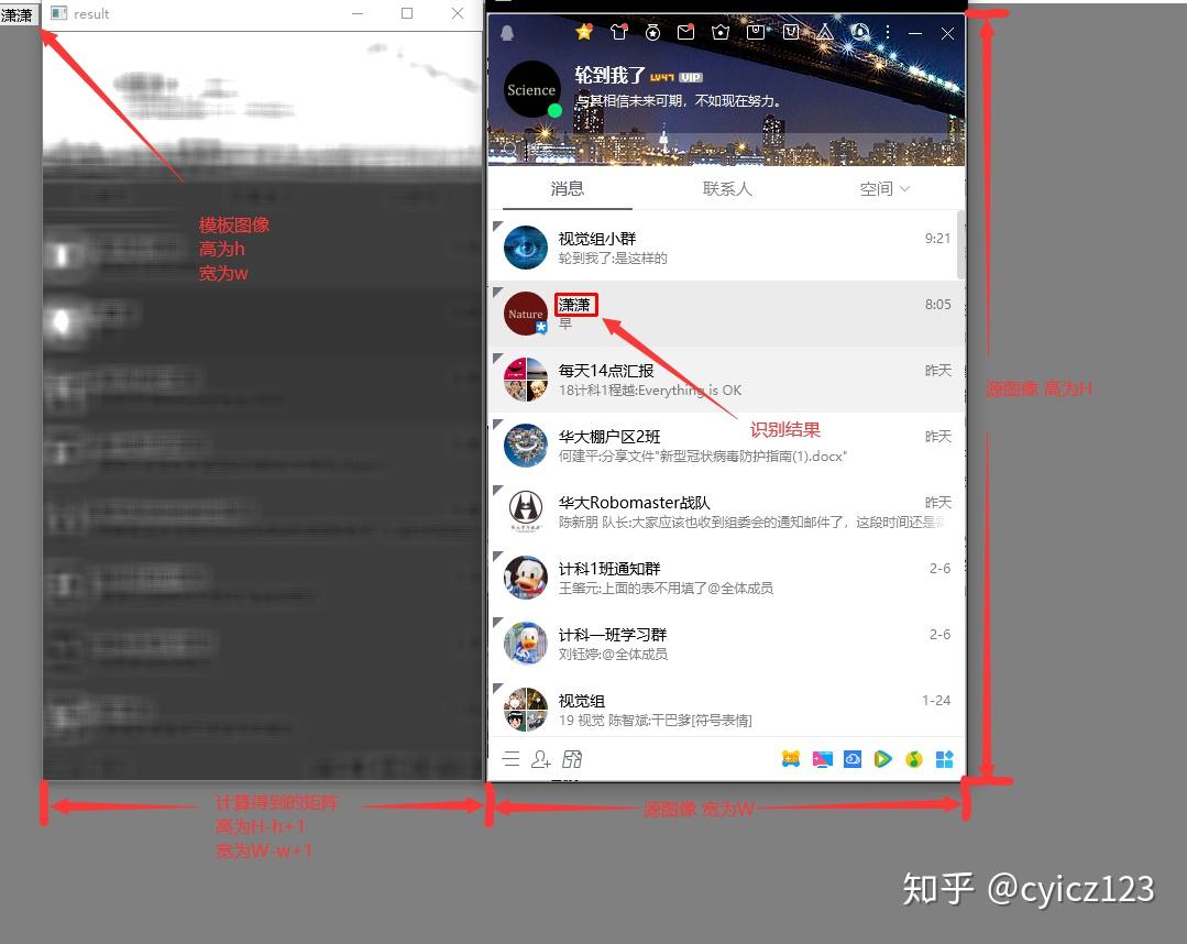 浅谈opencv模板匹配算法原理 知乎 