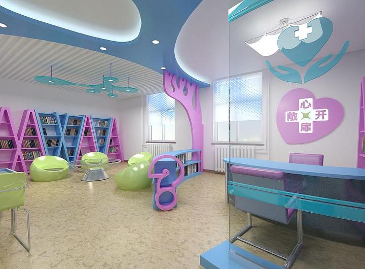 视听觉注意力测验系统 - 知乎