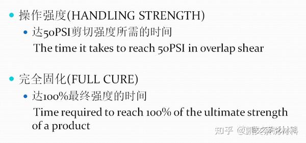 半导体芯片封装胶水のTIM1热界面材料 - 知乎