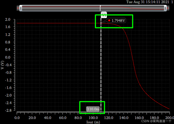 用Cadence Virtuoso IC617设计低压降 (LDO) 线性稳压器 - 知乎