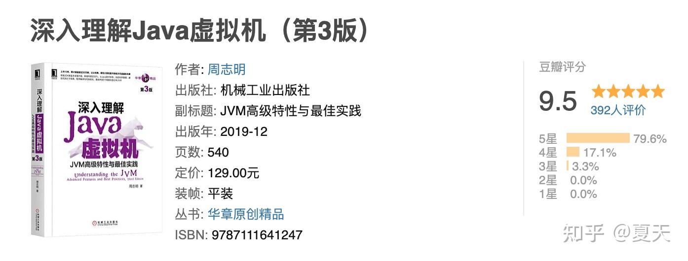 关于JAVA的书籍最佳阅读顺序，大家有什么建议？ - 知乎