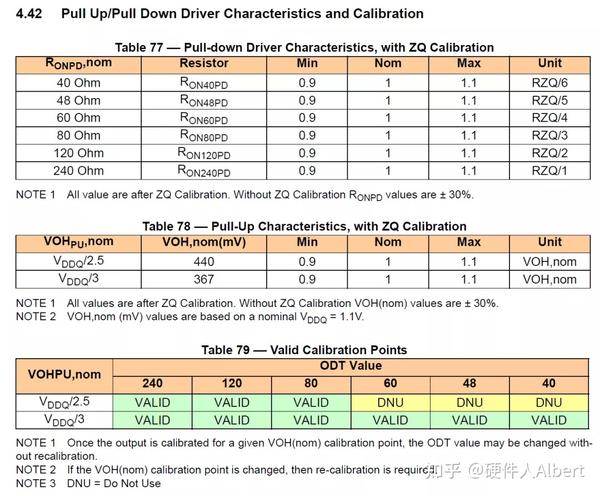 LPDDR4与LPDDR4X介绍01 - 知乎
