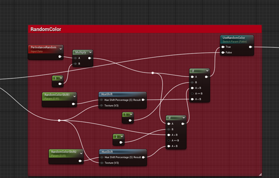 【UE5】风格化世界制作分享 - 知乎